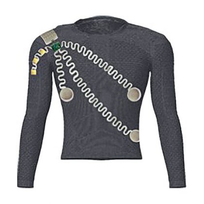 Wearable Electronics | Textile World