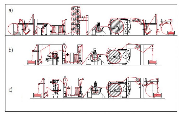 A Concept For Denim Finishing Possibilities — Stretching, Skewing And ...