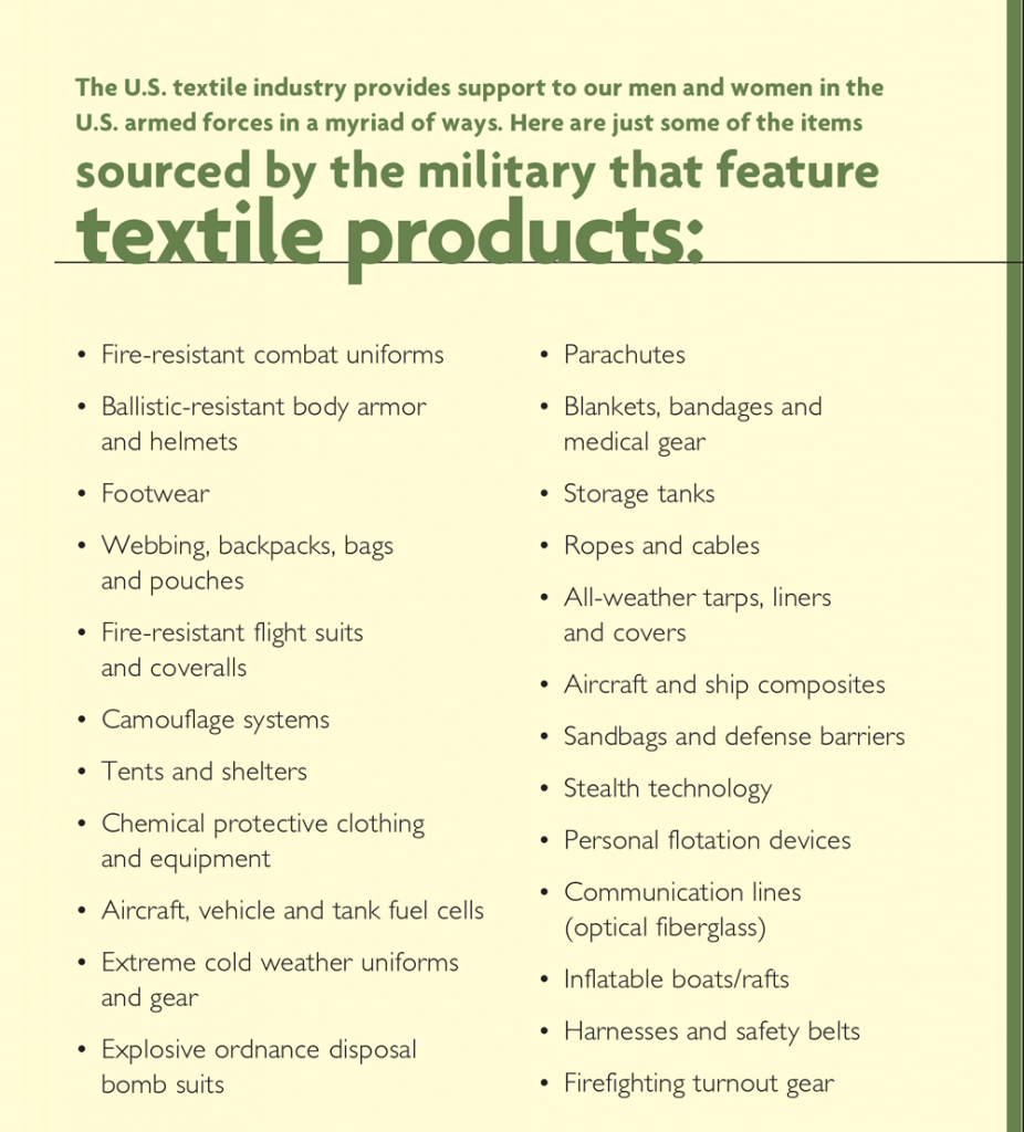 U.S. Textiles: High Performance In Every Military Environment | Textile ...
