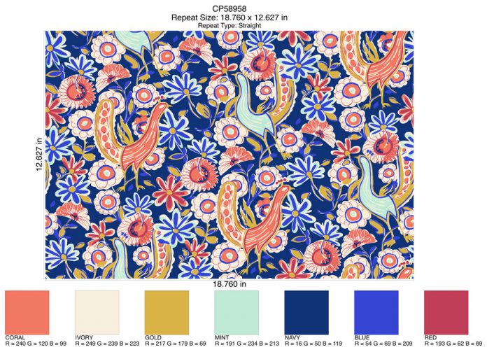 Springs Creative Jumps Ahead In DIY Fabric | Textile World