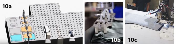 Automated Cutting & Sewing Developments | Textile World