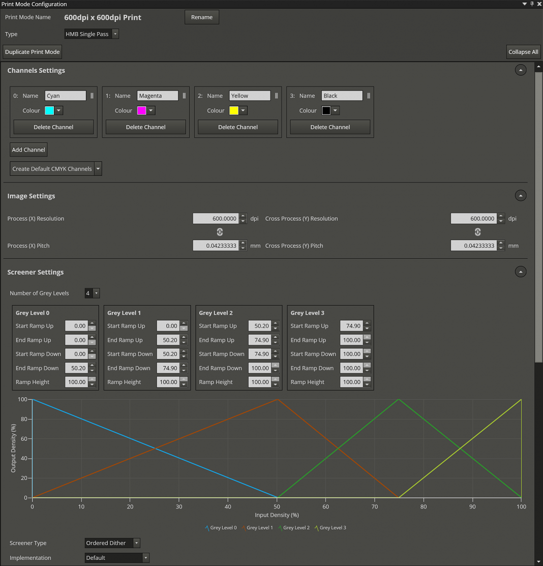 GIS Launches Next Generation Atlas IQ® Tools For Industrial Digital ...