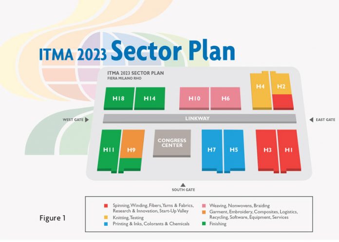 ITMA 2023: “Transforming The World Of Textiles” | Textile World