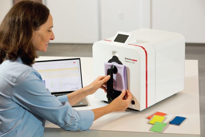 Bright Ideas For Fluorescent Color Matching | Textile World