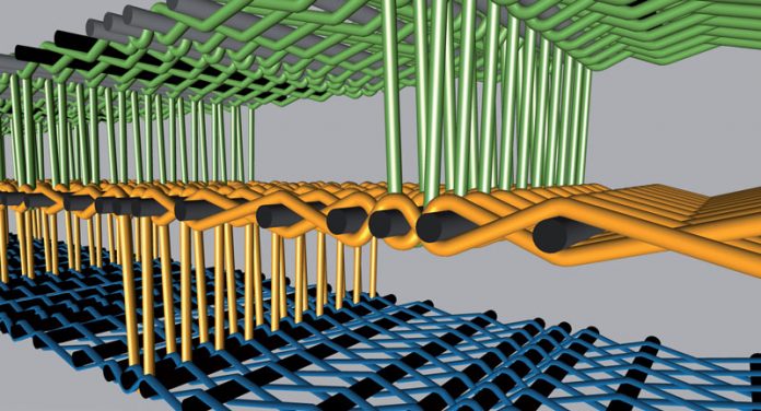 Digital Innovations In Computer-Aided Design Software For Weaving ...