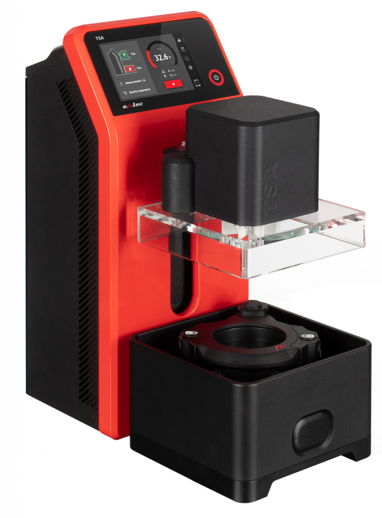 Softness Can Be Measured Objectively And Quickly: emtec Electronic Presents The TSA Tactile ...