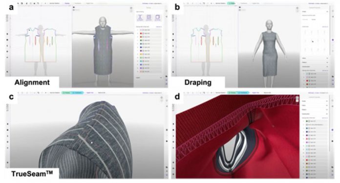 Revolutionizing Textile And Apparel Manufacturing Through Digitization ...