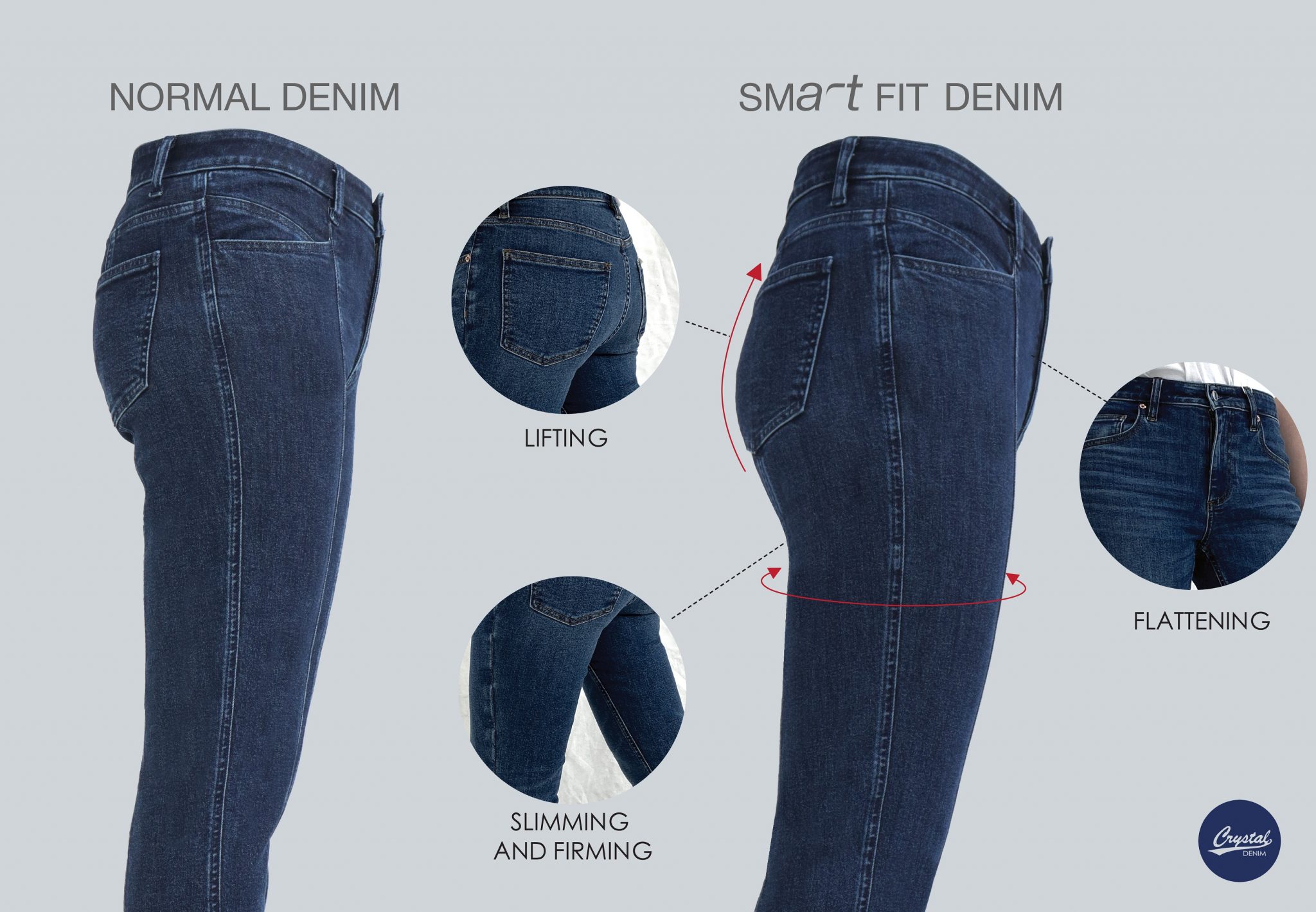 Stretch The Creativity: Crystal International Launches The “Smart-Fit ...