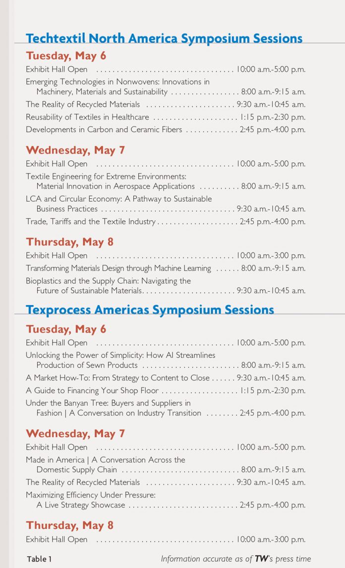 Techtextil North America/Texprocess Americas 2025: Discover, Connect ...
